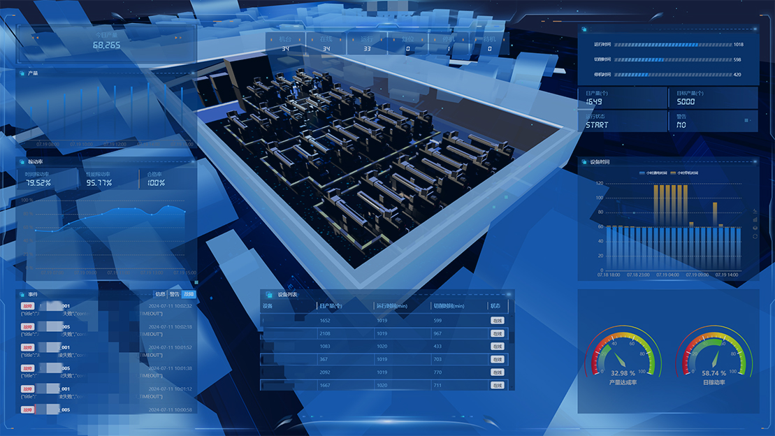 滁州智优软件_MOM系统_MES系统_WMS系统_QMS系统_设备数采